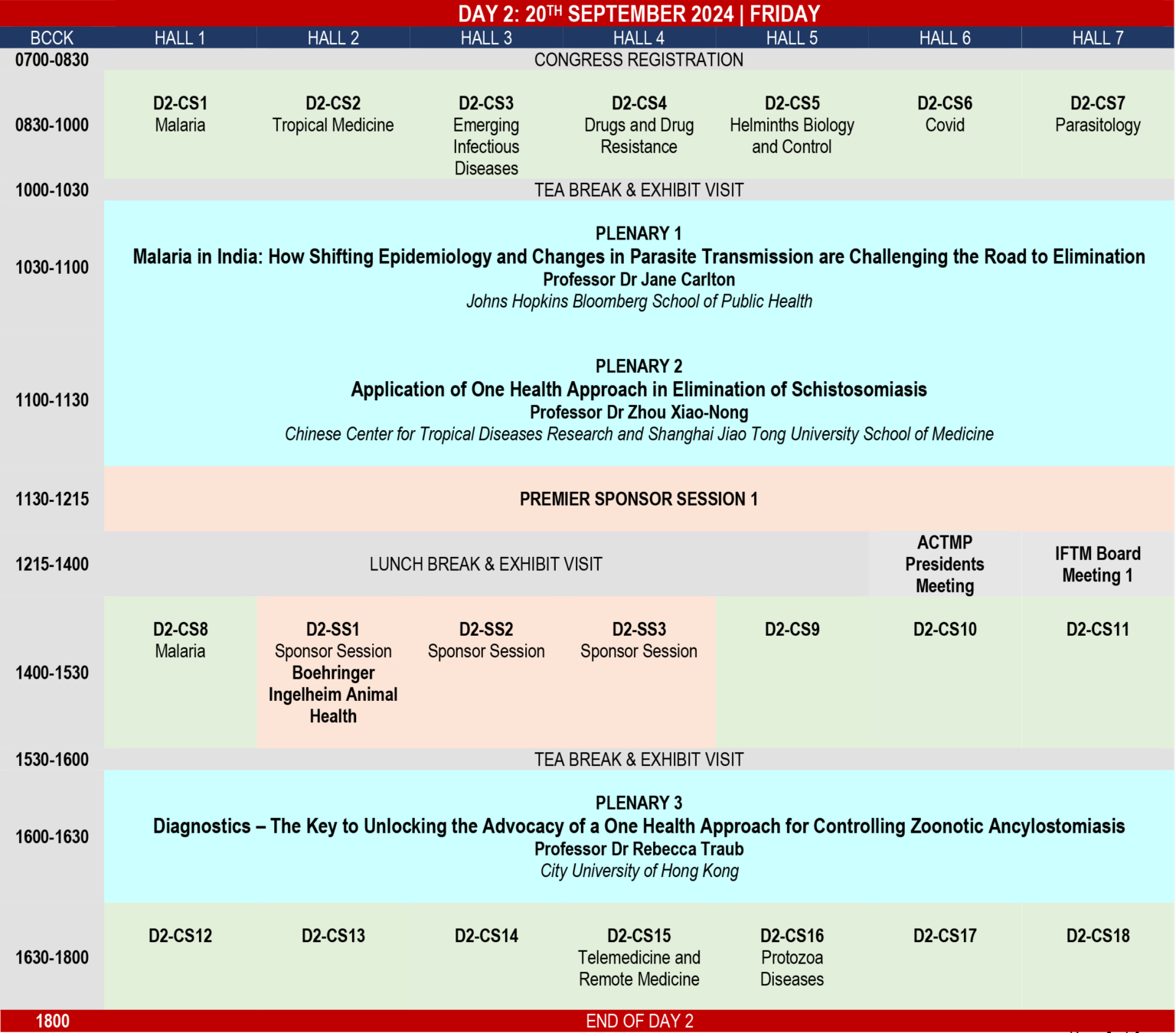 Programme Overview – ICTMM 2024