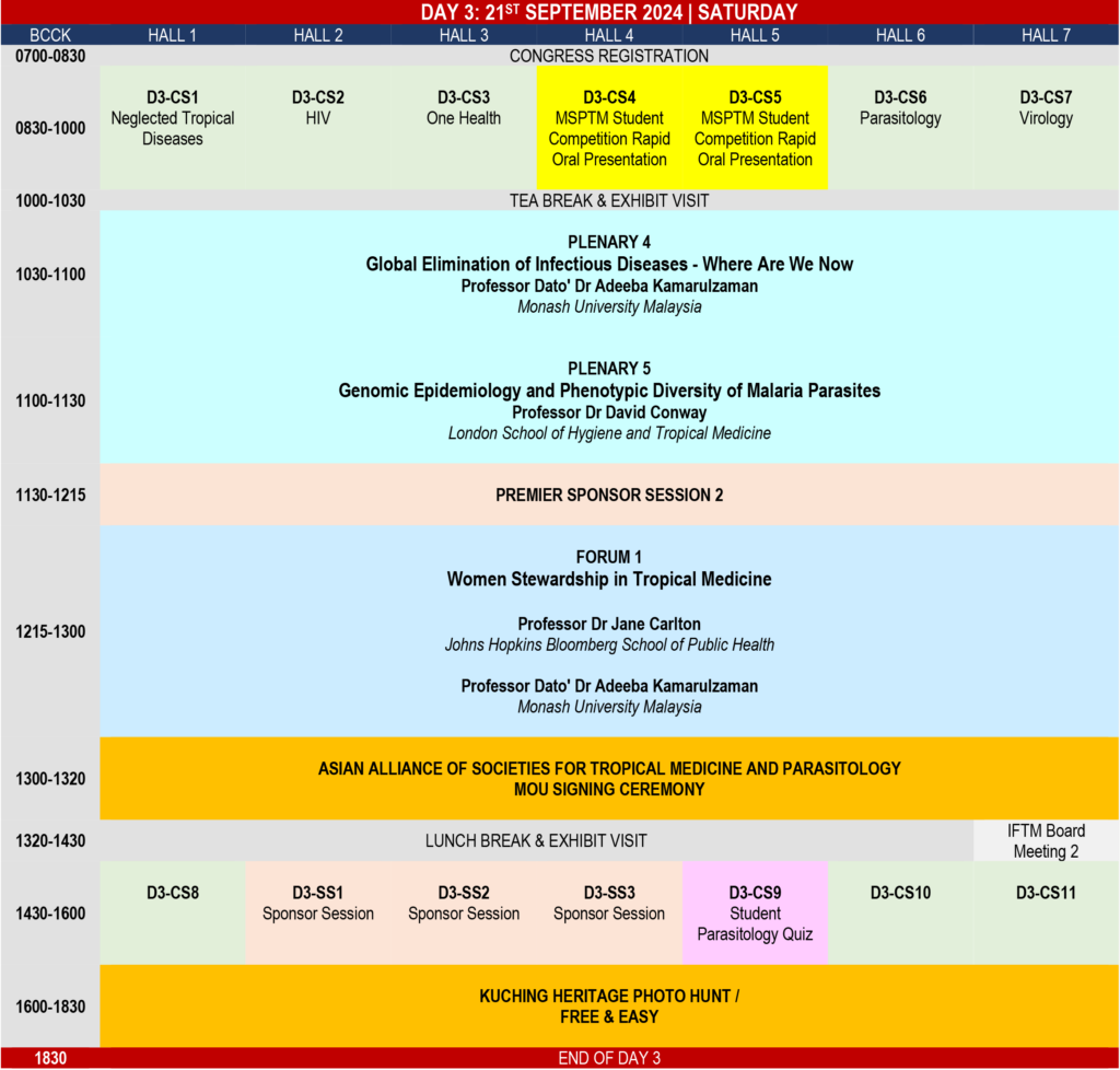 Programme Overview – ICTMM 2024