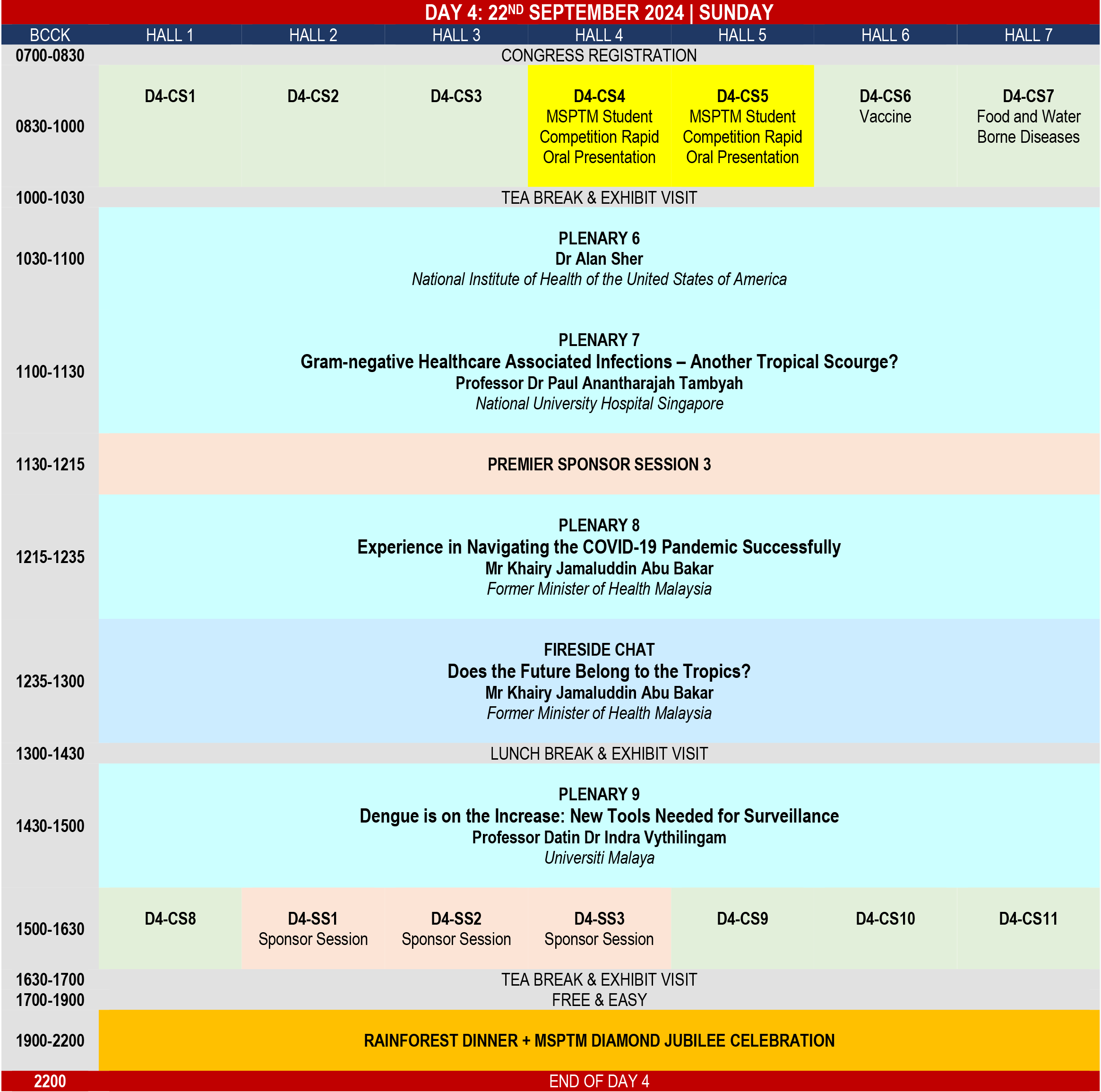 Programme Overview – ICTMM 2024