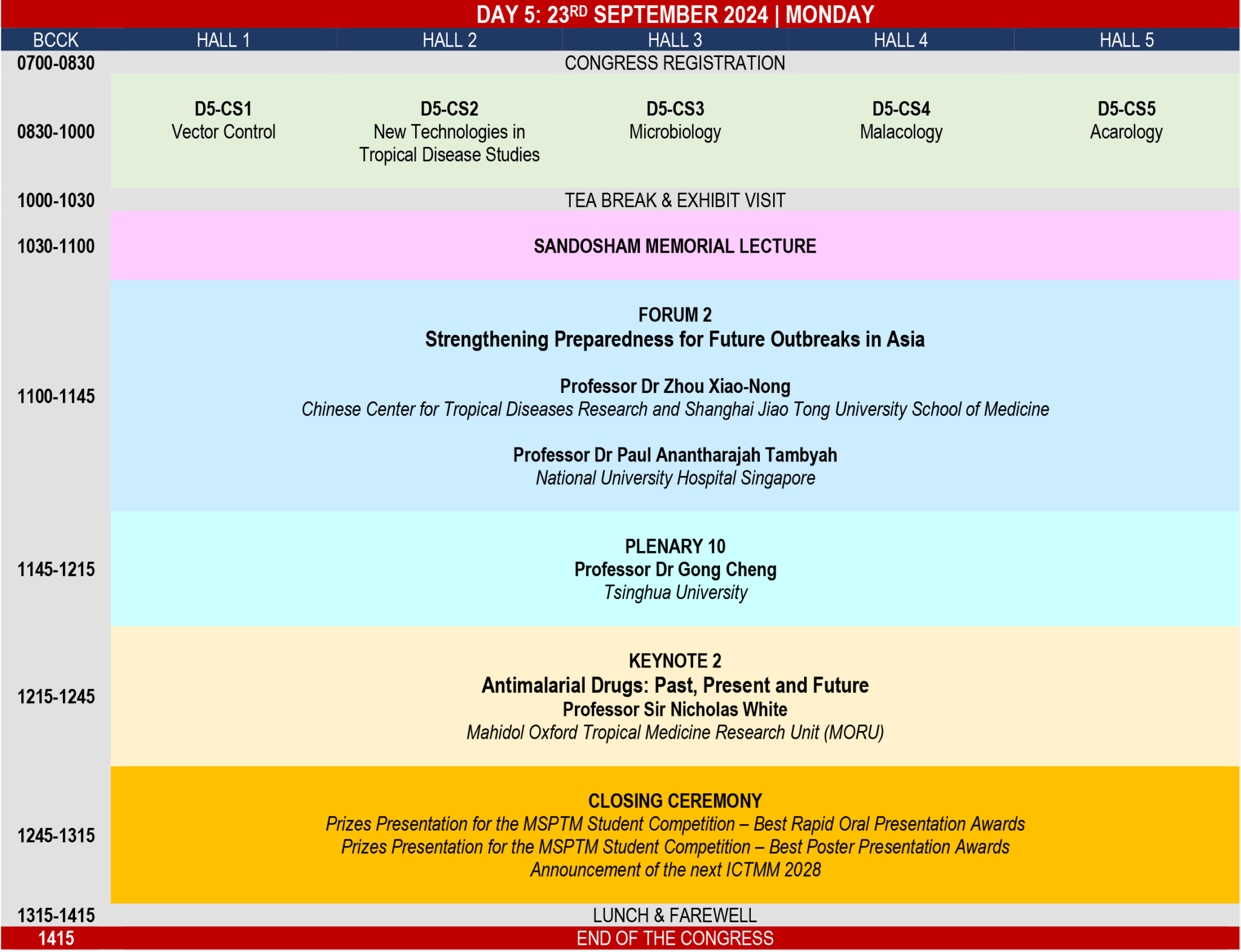 Programme Overview – ICTMM 2024