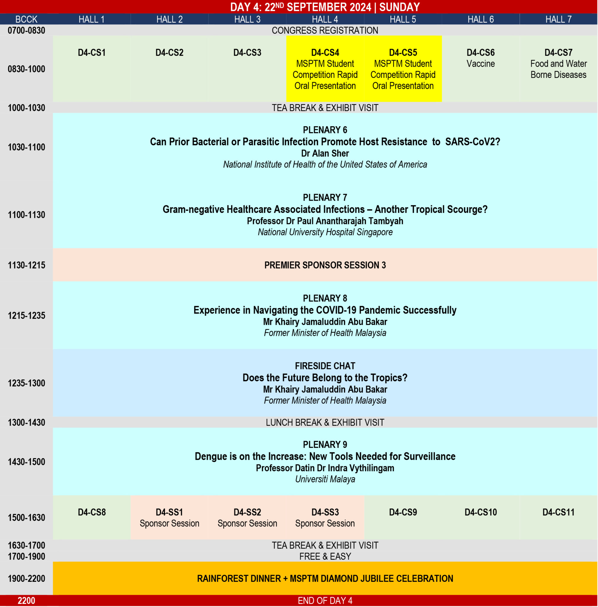 Programme Overview – ICTMM 2024
