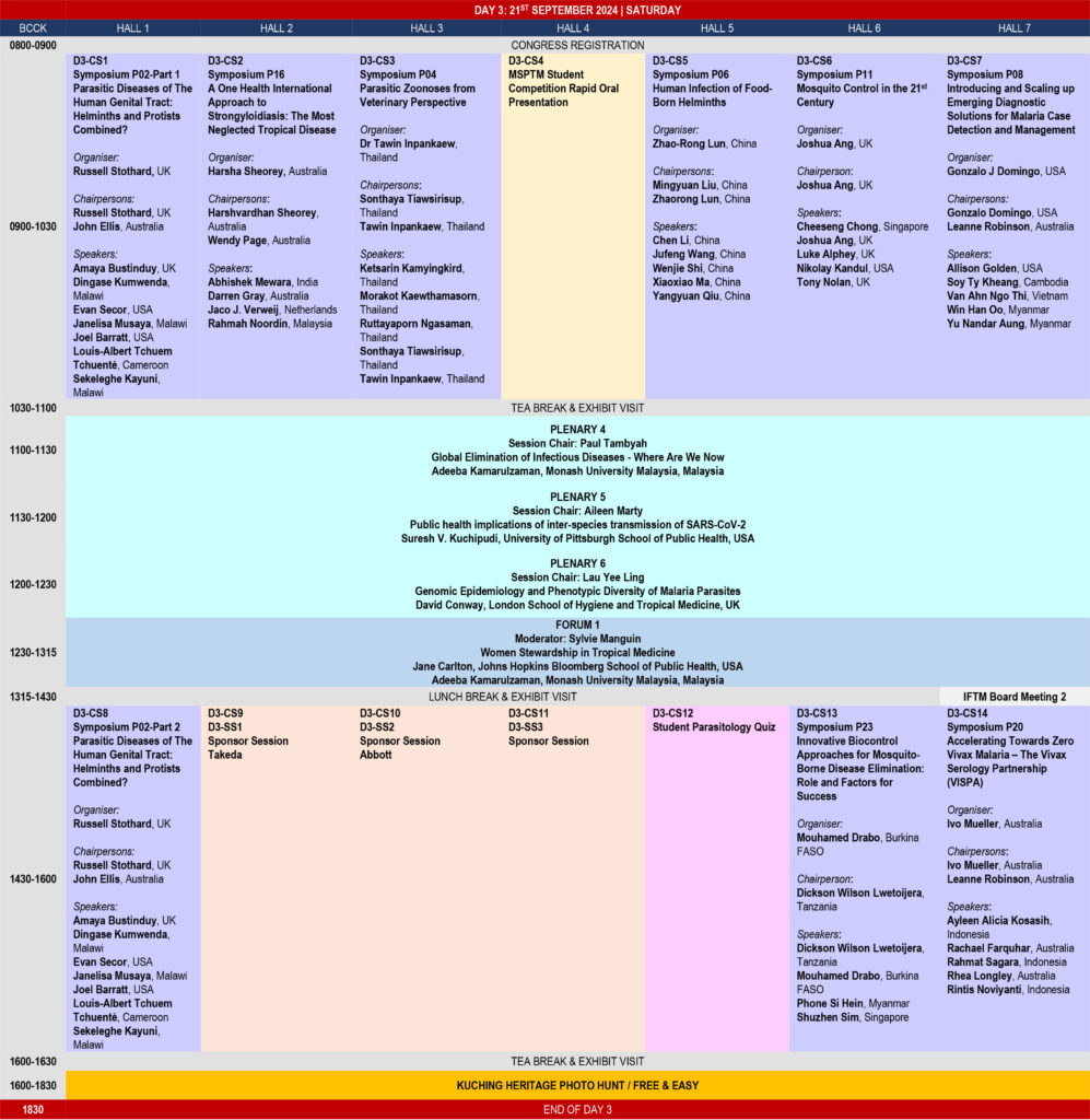 Programme Overview – ICTMM 2024