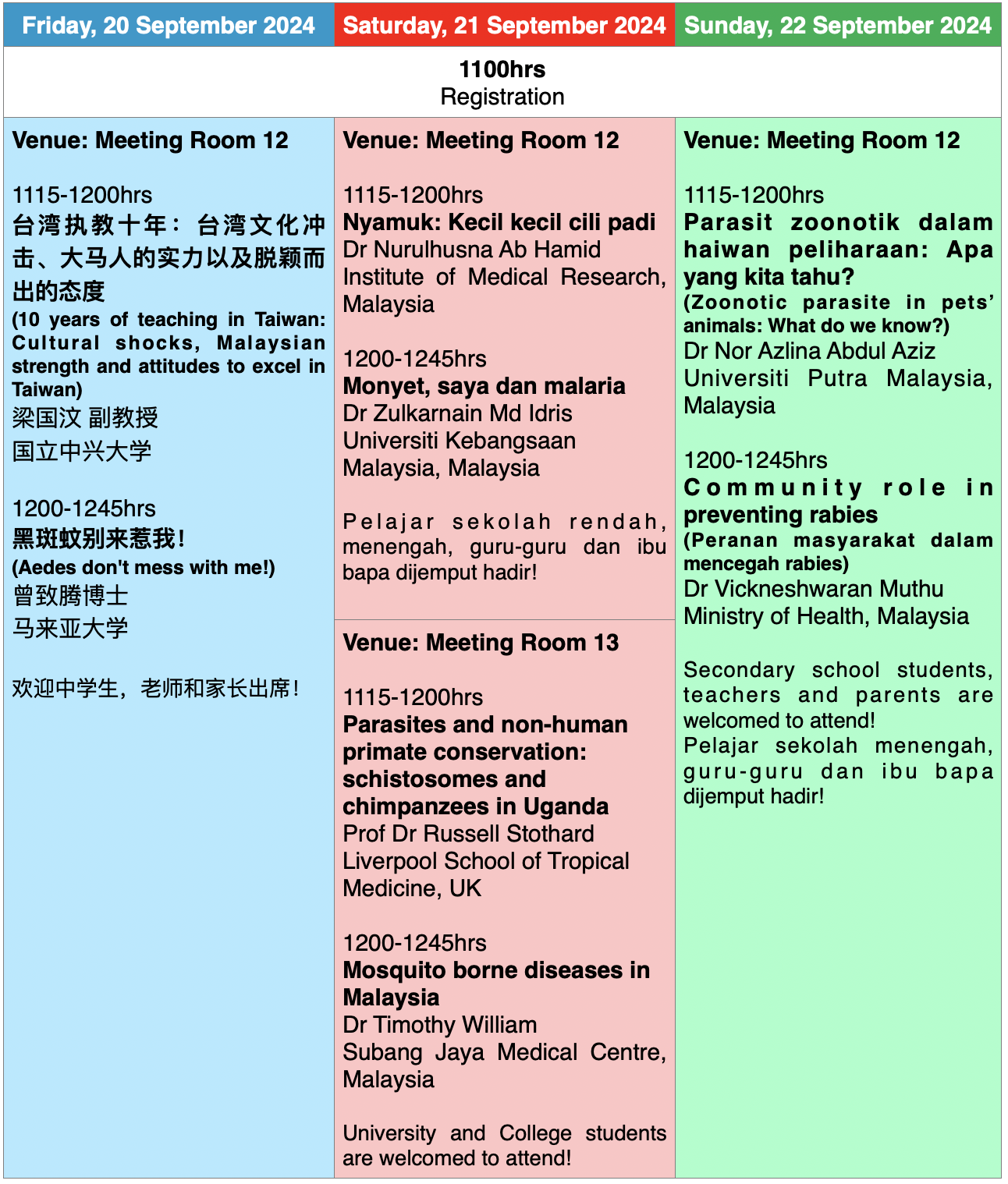 Community Outreach Program – ICTMM 2024