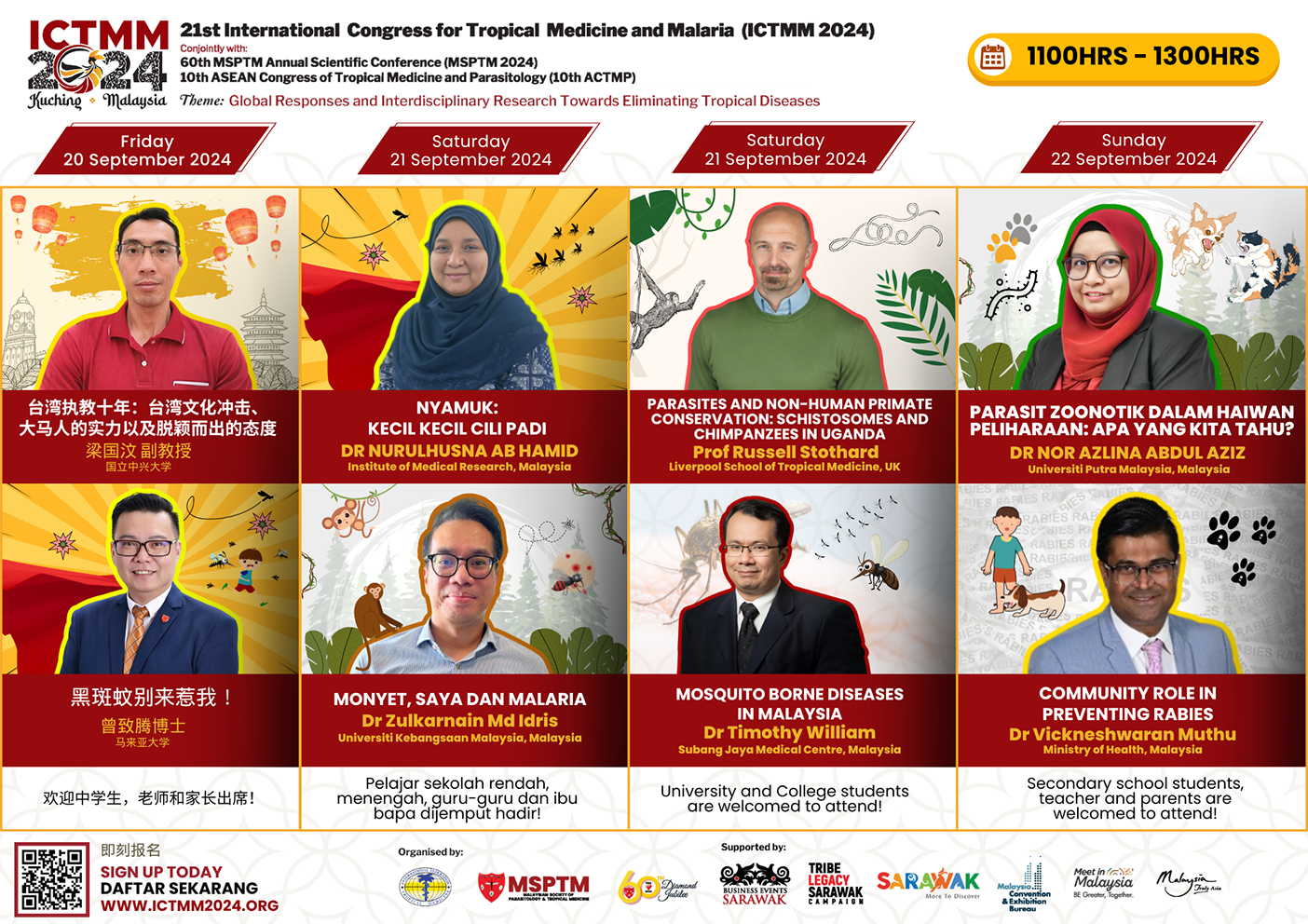 Community Outreach Program – ICTMM 2024