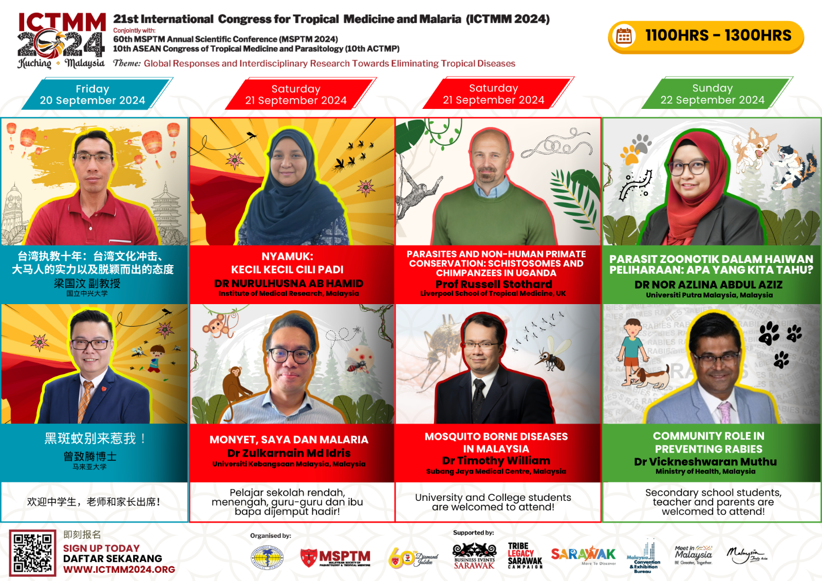 Community Outreach Program – ICTMM 2024